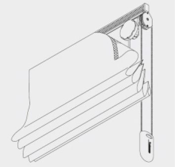 Multisell - Roman blind systems